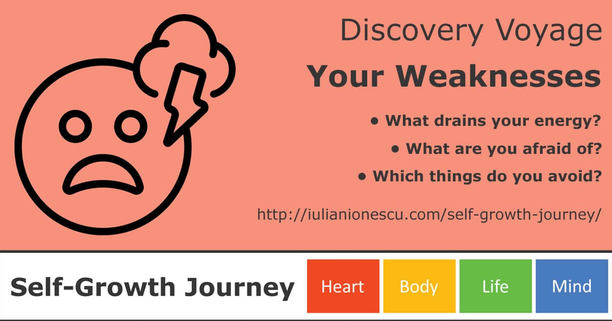 Your Weaknesses & Impediments - Self-Growth Journey - Self-Growth ...